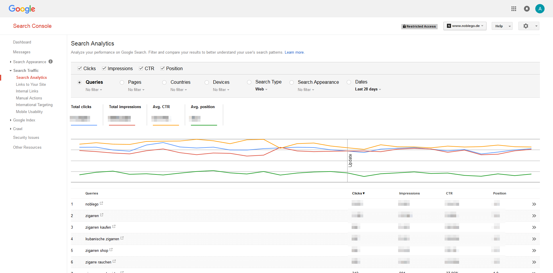 Google Search Console: Things to know before you start - 1&1 IONOS