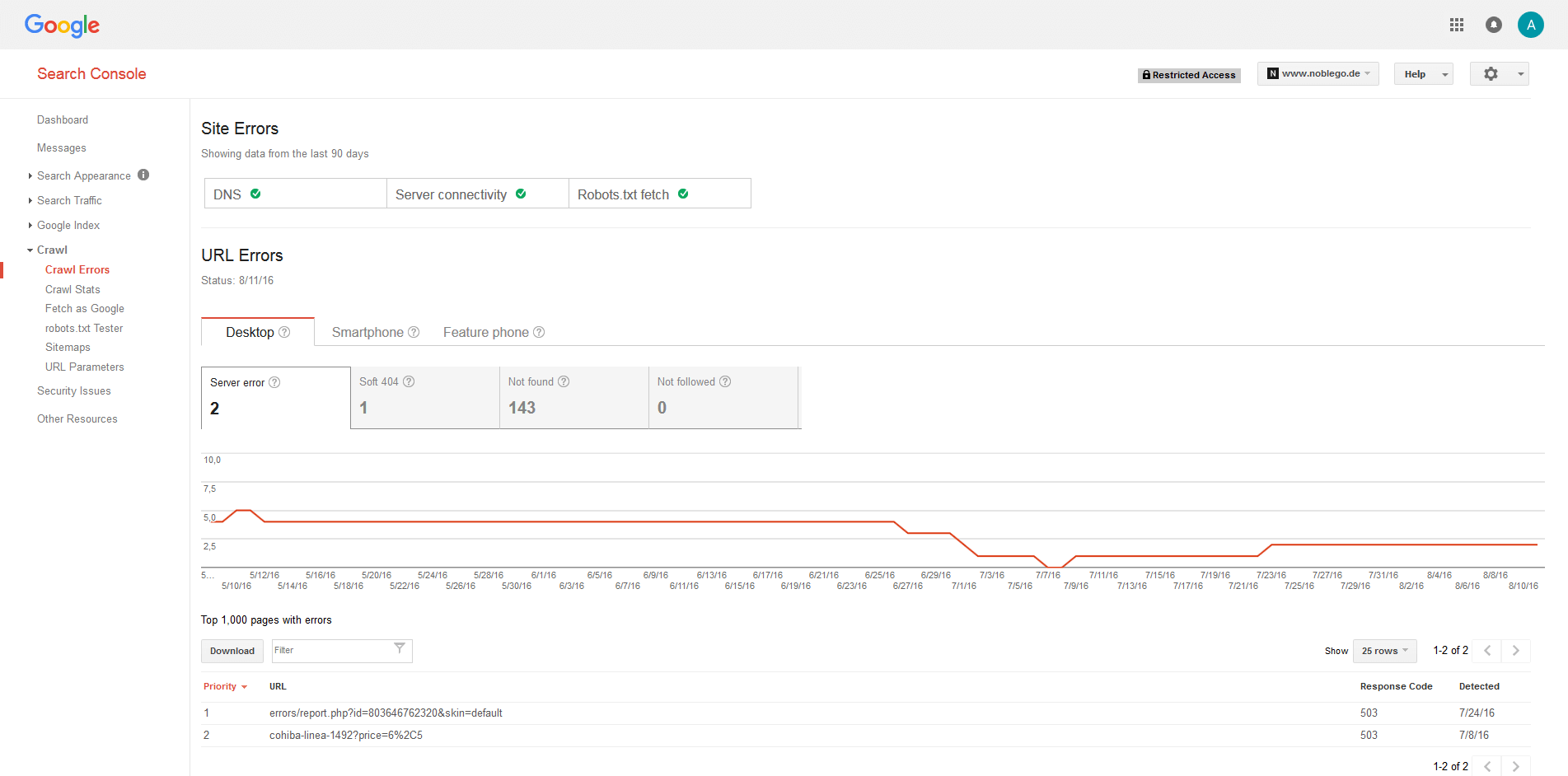 Google Search Console: Things to know before you start - 1&1 IONOS