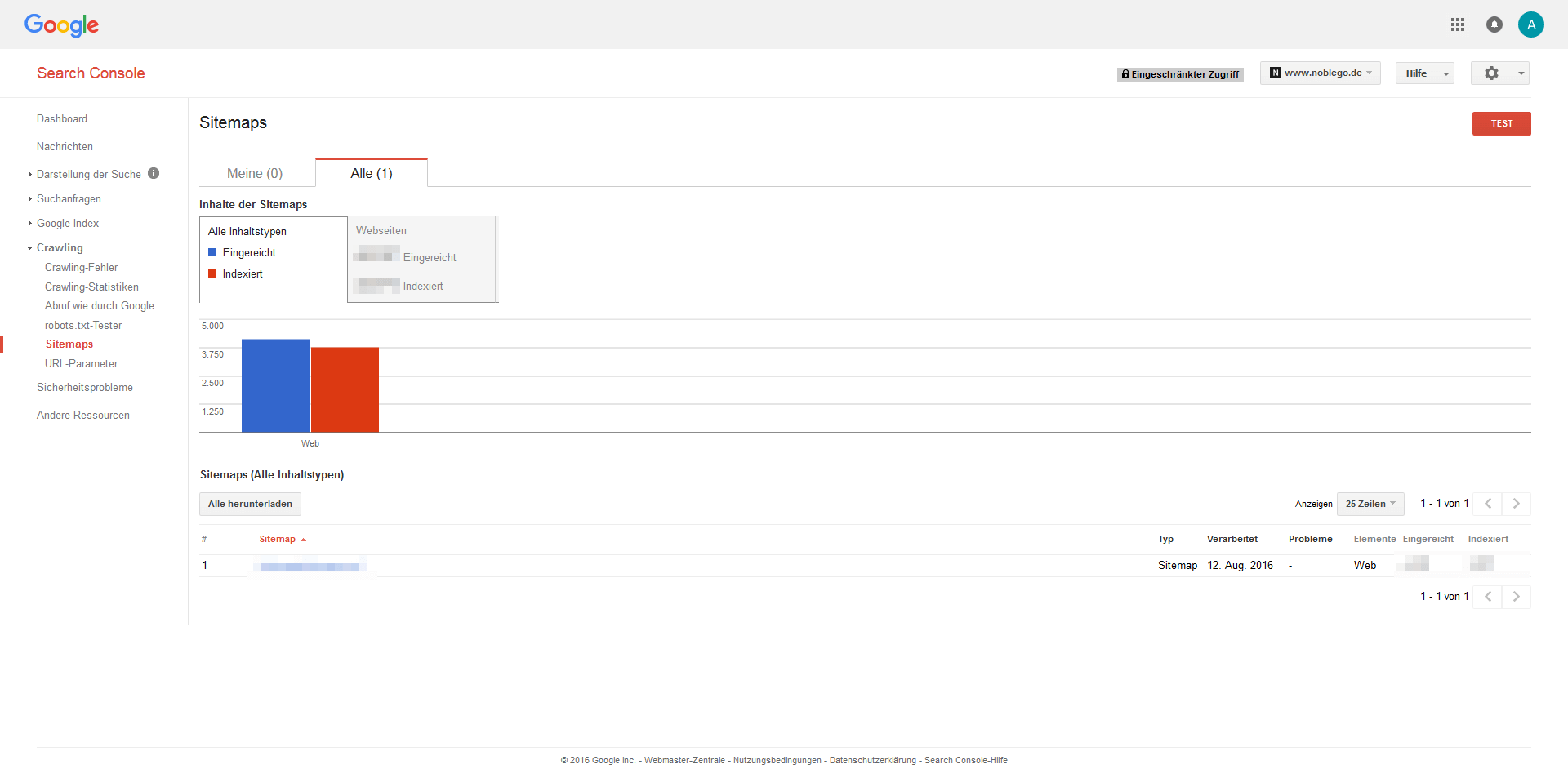 Google Search Console: Things to know before you start - 1&1 IONOS