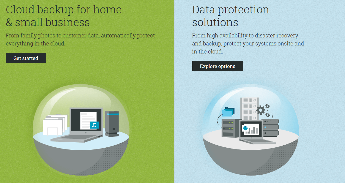 The best online backup services | comparison & presentation - IONOS