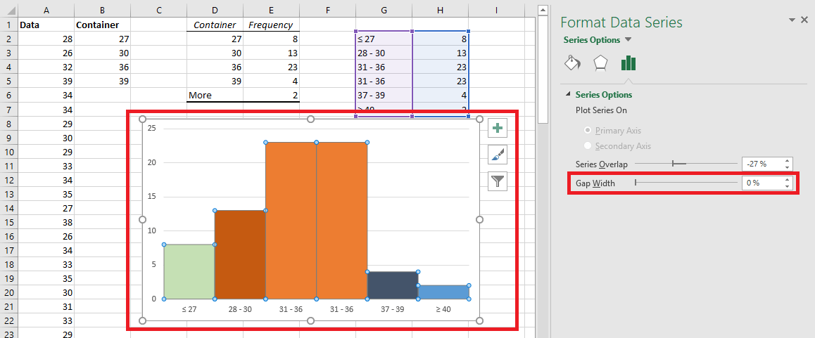 Making a histogram in Excel | An easy guide - IONOS