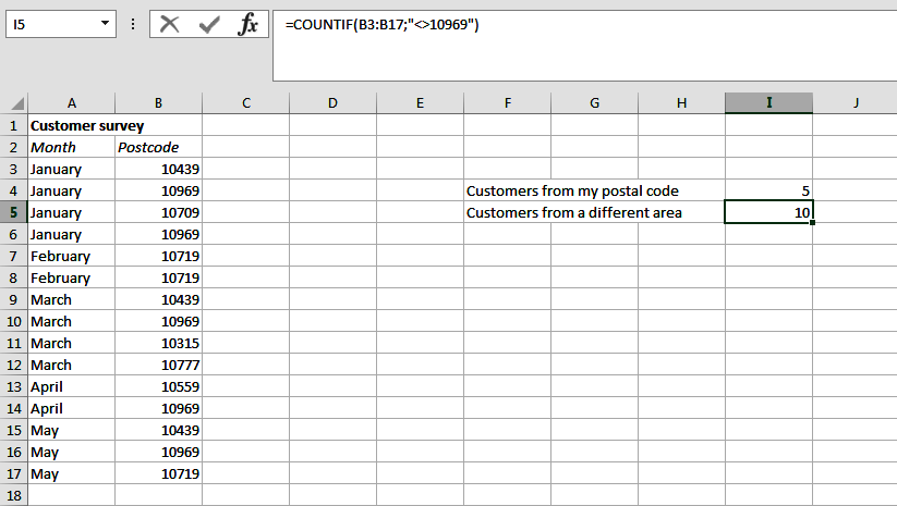 Countif Excel How To Use The Countif Function In Excel Ionos