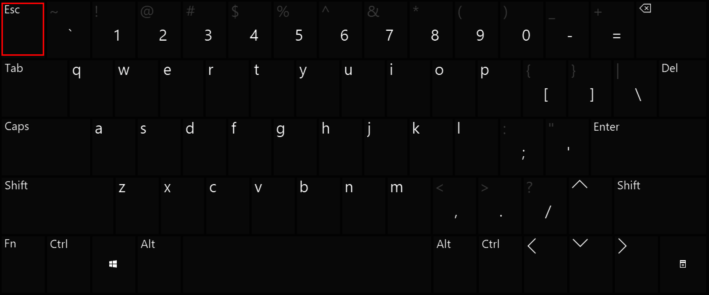 Esc key: Escape key functions and key combinations - IONOS