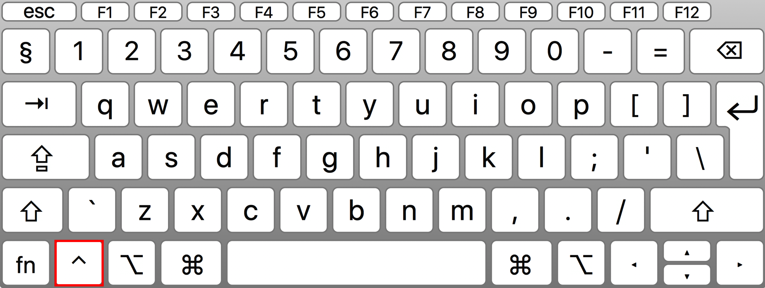 How To Right Click On A Mac Ionos