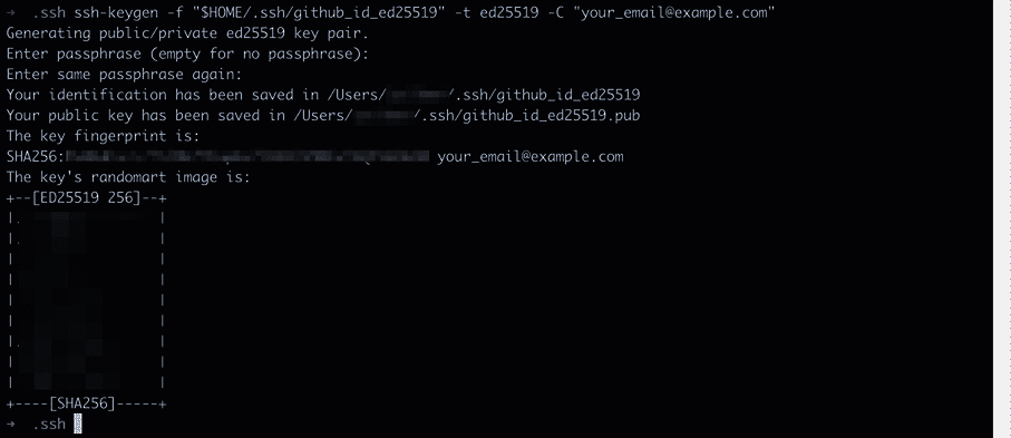 How To Use An Ssh Key With Github Ionos