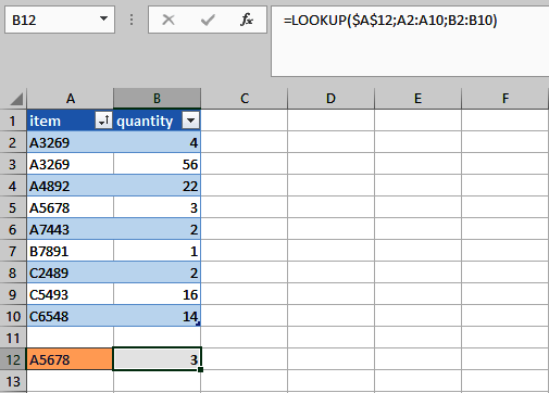 Excel: LOOKUP | How does the function work? - IONOS