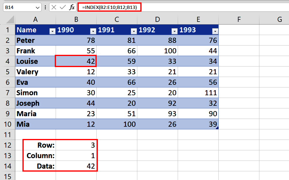 How to use the INDEX function in Excel - IONOS