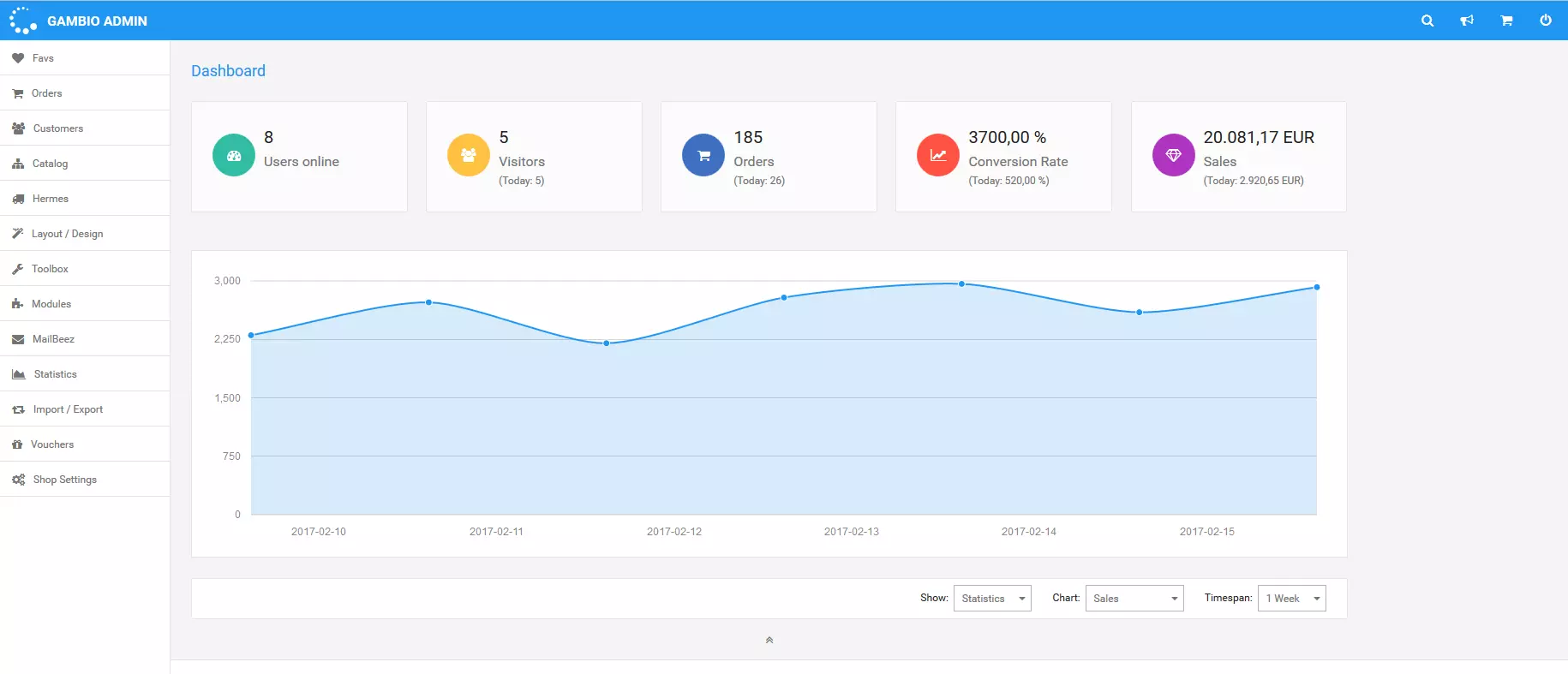 E-commerce platforms | Online store software comparison - IONOS