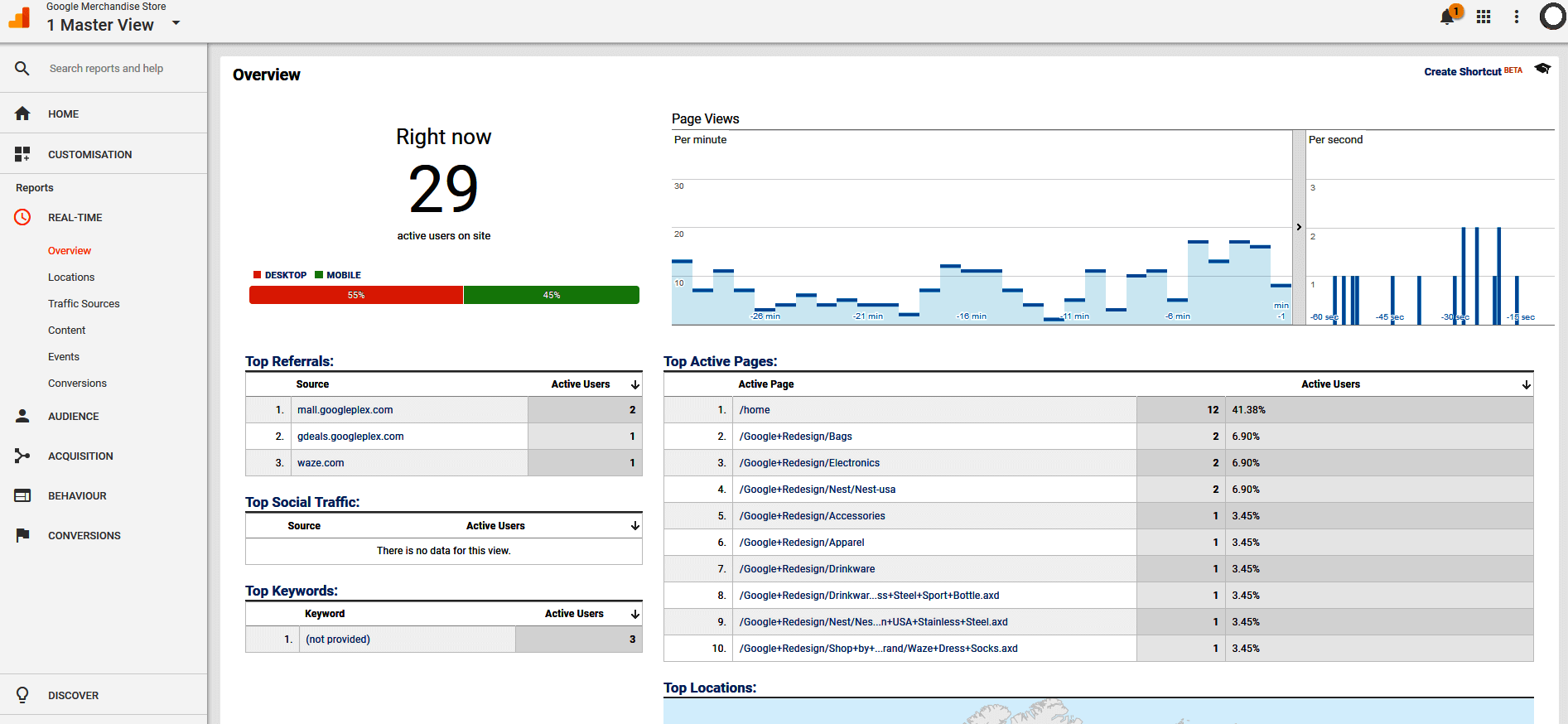 Referral spam: causes and countermeasures - IONOS
