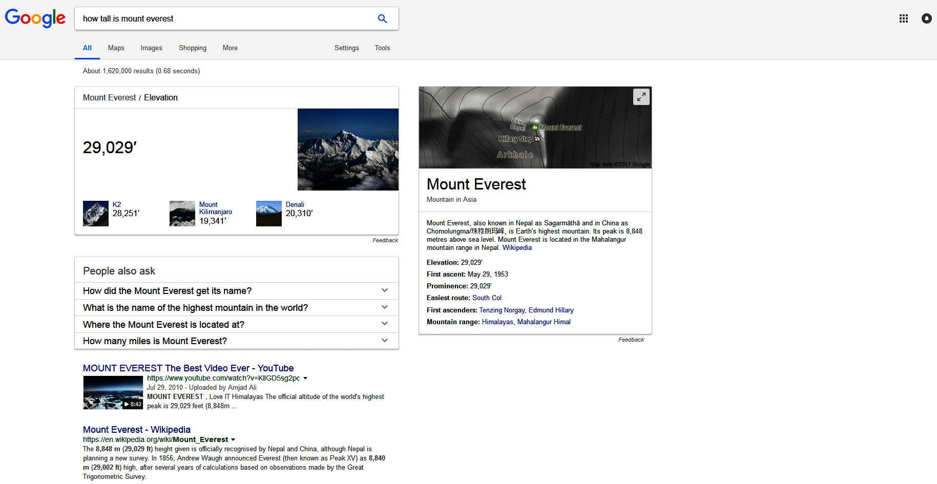 The evolution of Google search results: 1998 to present - IONOS