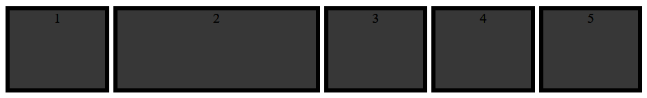 CSS Grid Tutorial with examples - IONOS