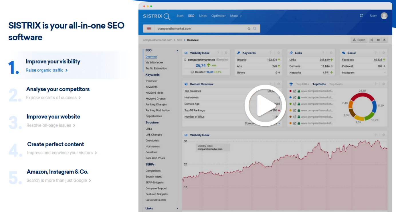 Visión general de las herramientas SEO más importantes - IONOS