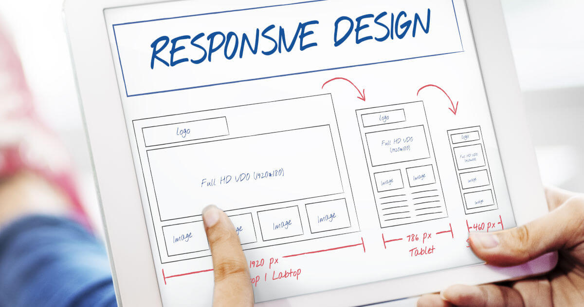 CSS grid | Tutorial explicativo con ejemplos - IONOS