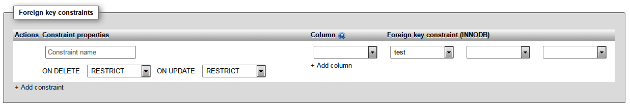 Guía para aprender a utilizar MySQL - IONOS