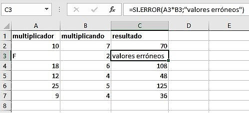 Excel SI.ERROR | Cómo utilizar la función SI.ERROR - IONOS