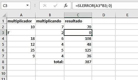 Excel SI.ERROR | Cómo utilizar la función SI.ERROR - IONOS